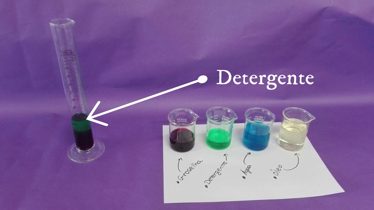 Densidade (Cocktail de Líquidos) - YouTube