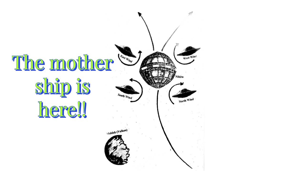 Pentagon officials suggest alien mothership in our solar system - YouTube