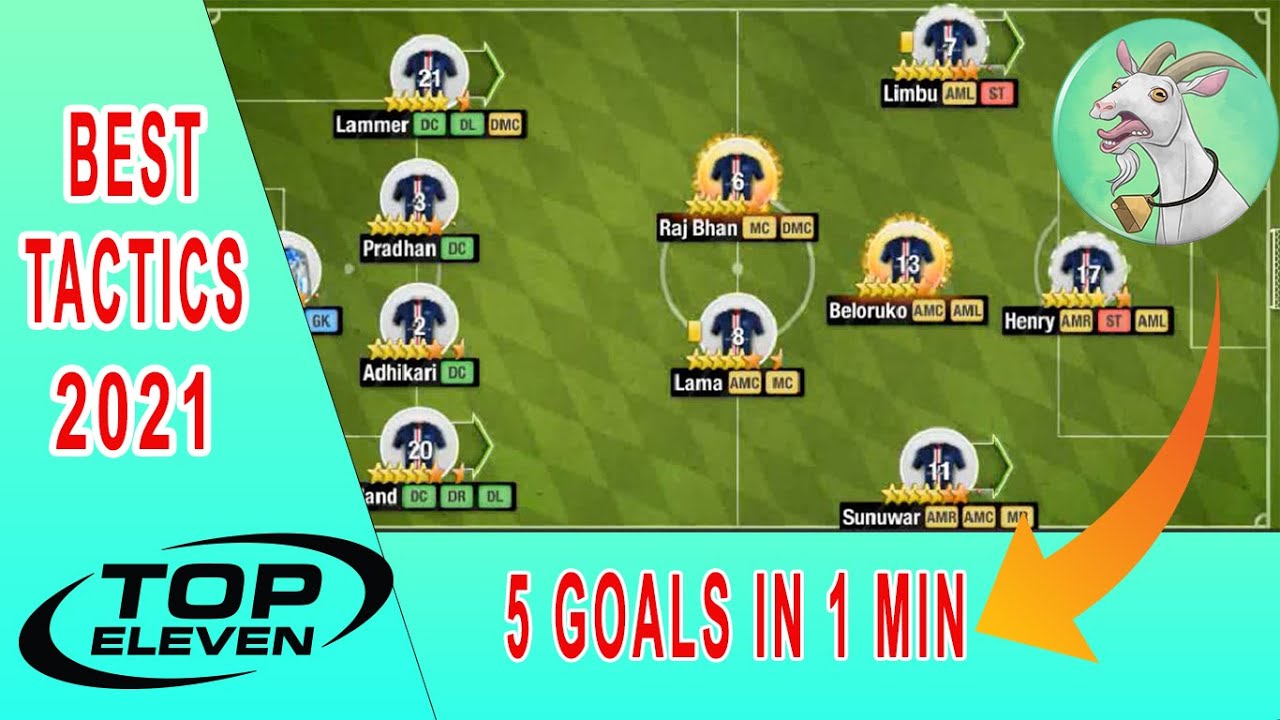 Top Eleven Football Manager 2021 Best Formation and Tactics with Tips ...