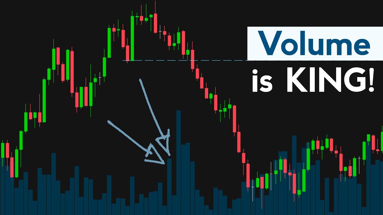 Volume is King When Trading | A Very Important Trade Recap in the E ...