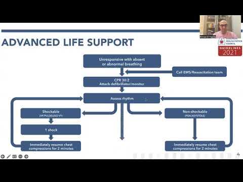 ALS_ Resuscitation_ Advanced Life Support algorithm - YouTube
