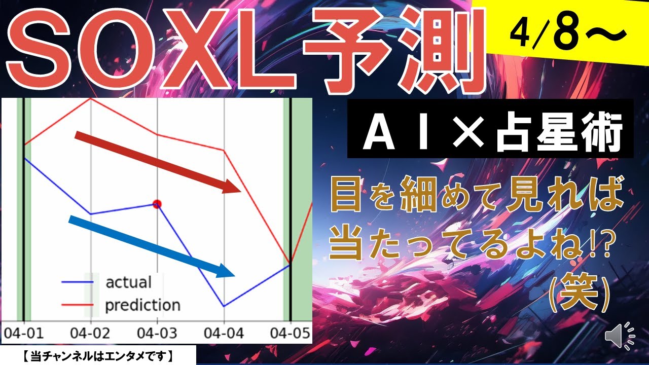 なんとなく当たってる？【SOXL】4/8～ AI予測 - YouTube