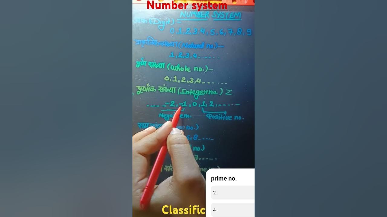 classification of number system 👍in short form - YouTube