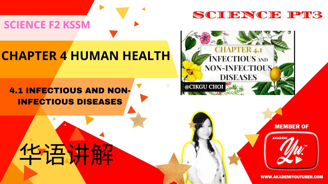 FORM 2 Science【 Chapter 4.1 Infectious and Non-infectious Diseases ...