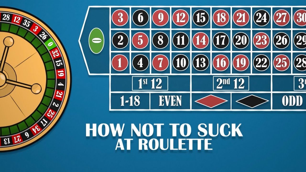 How Not To Suck At Roulette - What You Should Know About Online ...