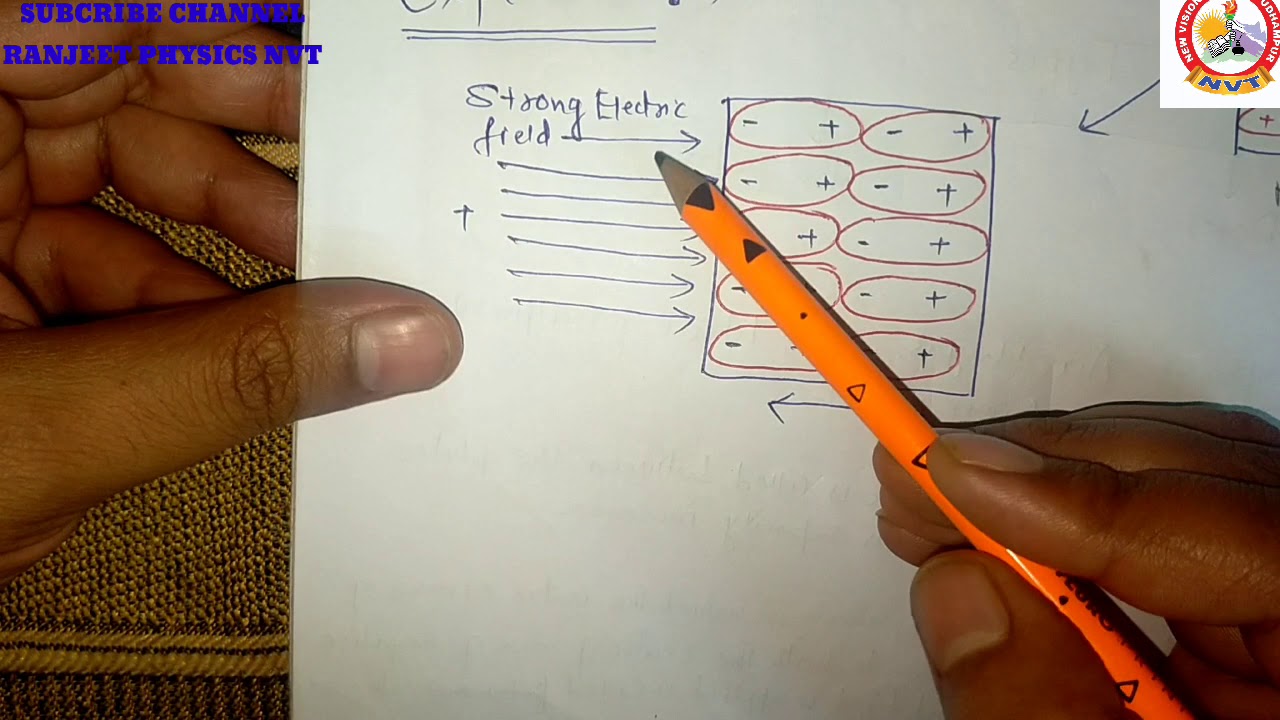 Capacity of parallel plate capacitor due to addition of dielectric slab ...