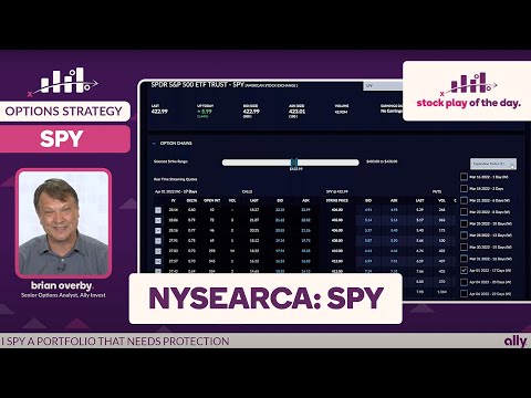 Stock Play of the Day Episode 102: I Spy A Portfolio That Needs ...