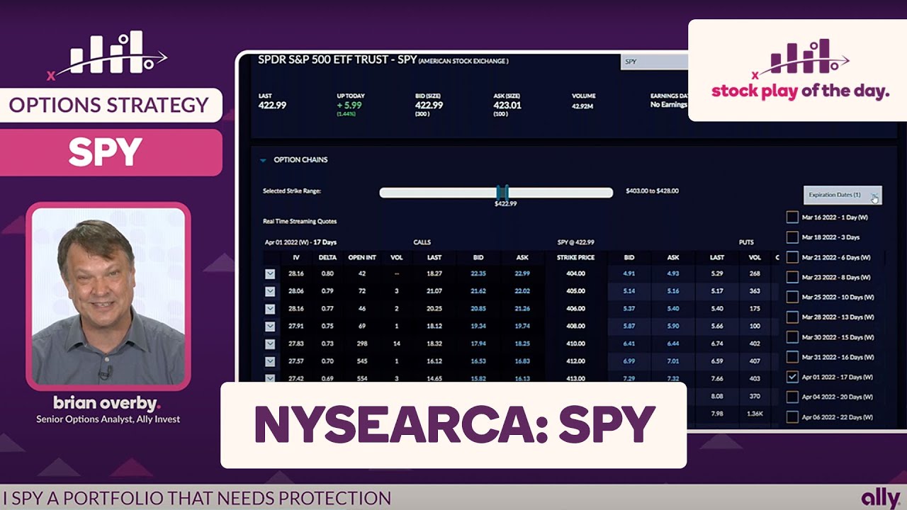 Stock Play of the Day Episode 102: I Spy A Portfolio That Needs ...