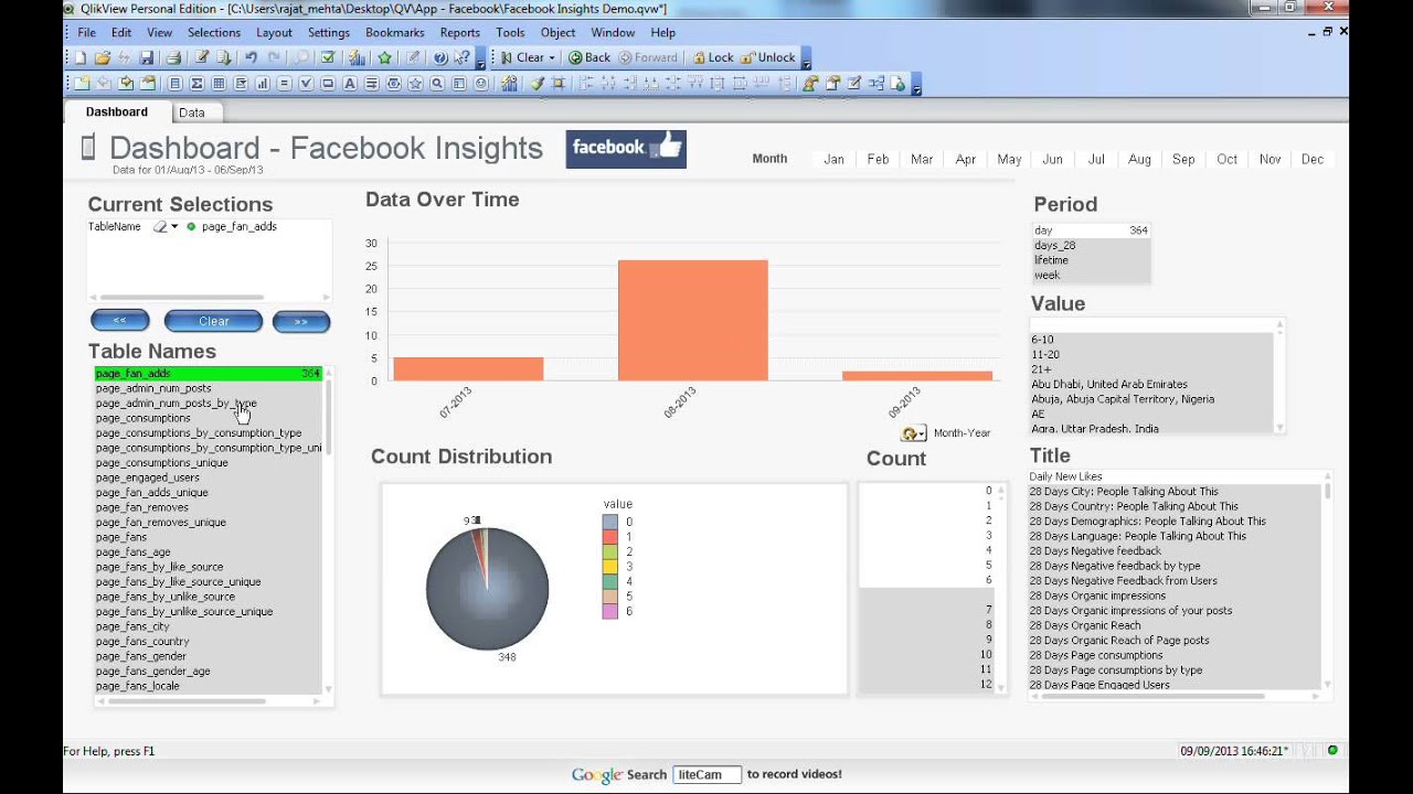 Facebook Insights Demo (using QlikView) - YouTube