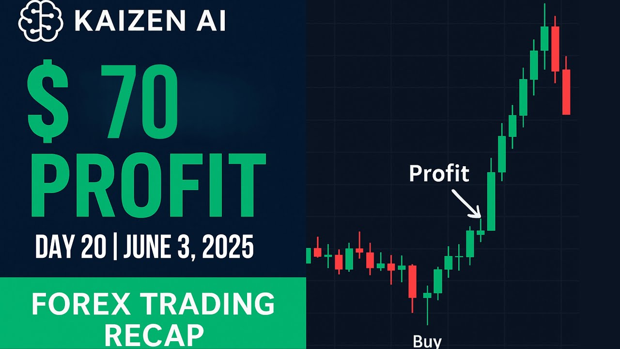 Kaizen Day 20 Live Trading - YouTube