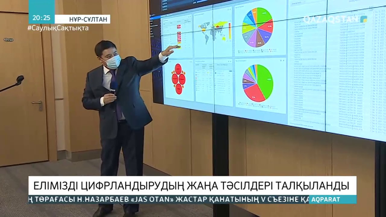 «Digital Samruk-2020»: Елімізді цифрландырудың жаңа тәсілдері ...