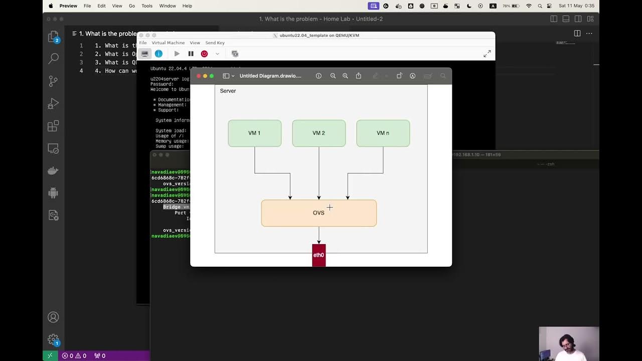 How to Leverage Open vSwitch & QEMU/KVM to Enable Your Virtualization Home Lab - YouTube