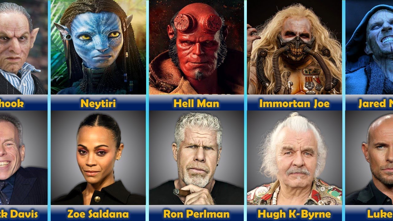 Hollywood Actors Incredible Movie Makeup Transformation |Then And Now ...