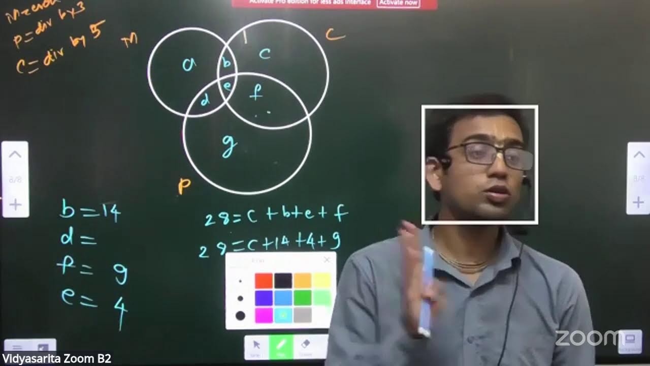 11 B2 MATH - YouTube