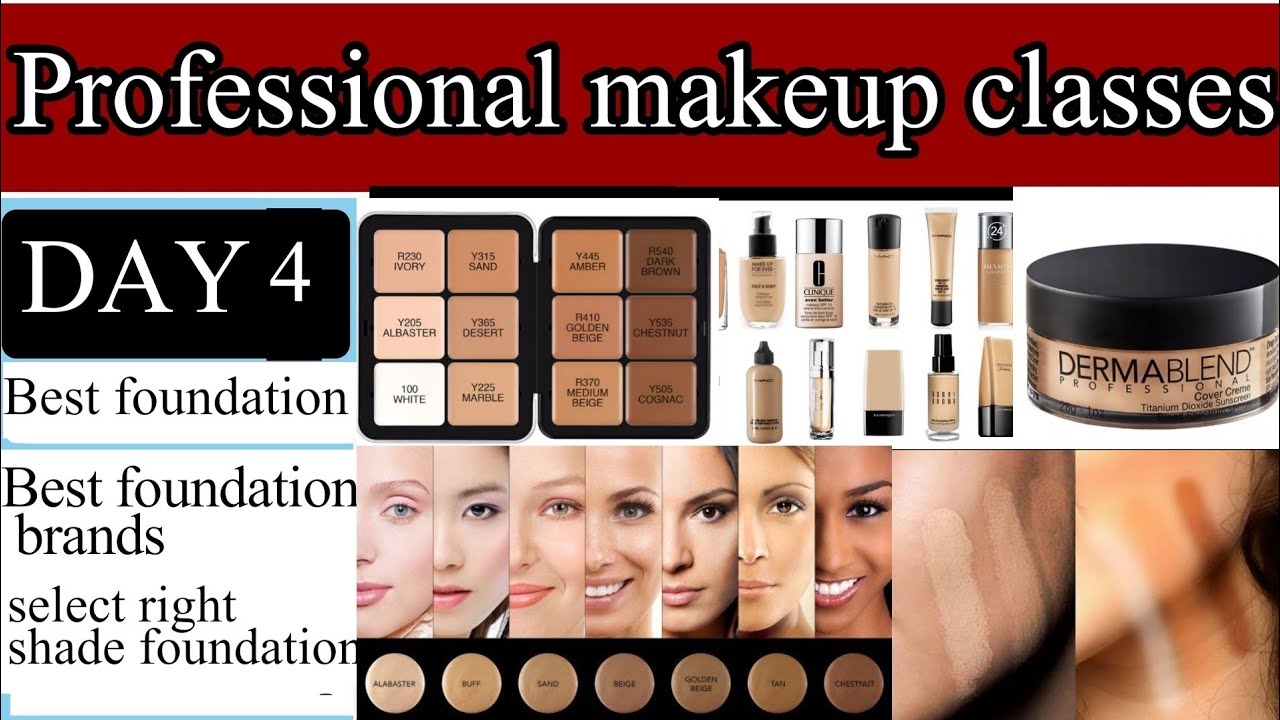 Foundation types and brands || Deeply knowledge about foundations ...