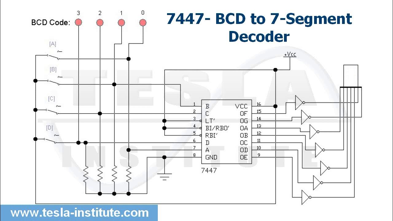 7447- BCD to 7-Segment Decoder - YouTube