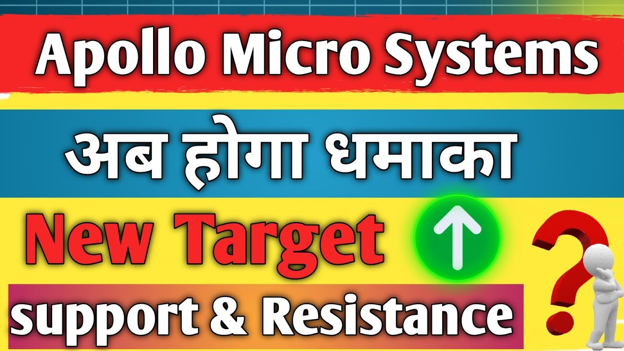 apollo micro systems share latest news / apollo micro systems share ...