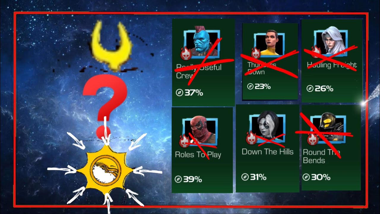 My newest maxed out 6* obliterated Thronebreaker! All bosses soloed ...