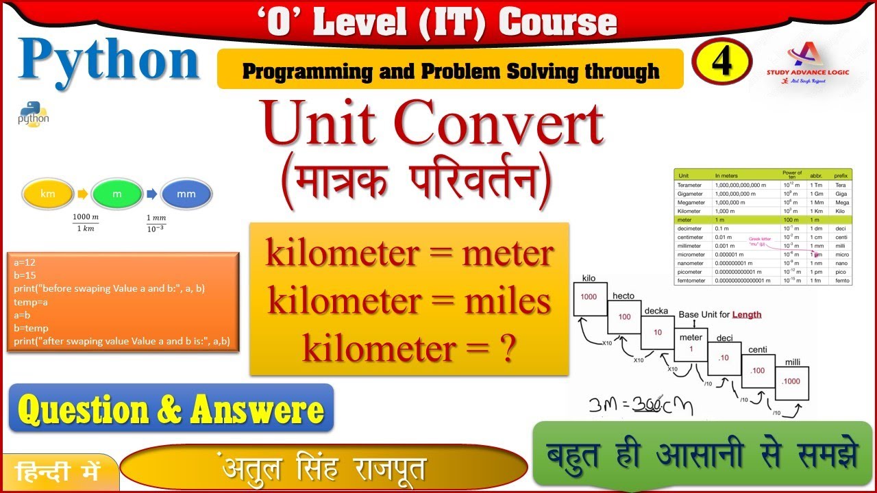 Unit Convert In Python Km To Meter Km To Miles Study Advance Unit Convert In Python Km To Meter Km To Miles Study Advance
