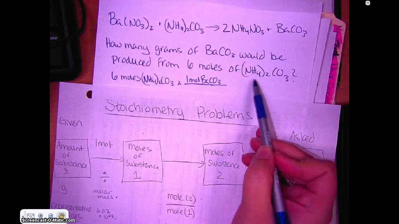 honors-chemistry-video-7-3-grams-to-moles-moles-to-grams-youtube