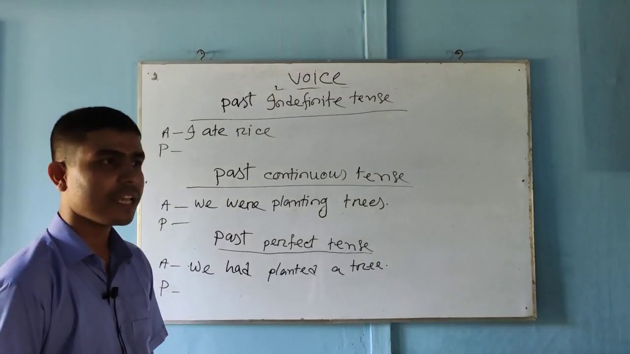 English 2nd Paper Voice Class By MD RAFIK MIAH - YouTube