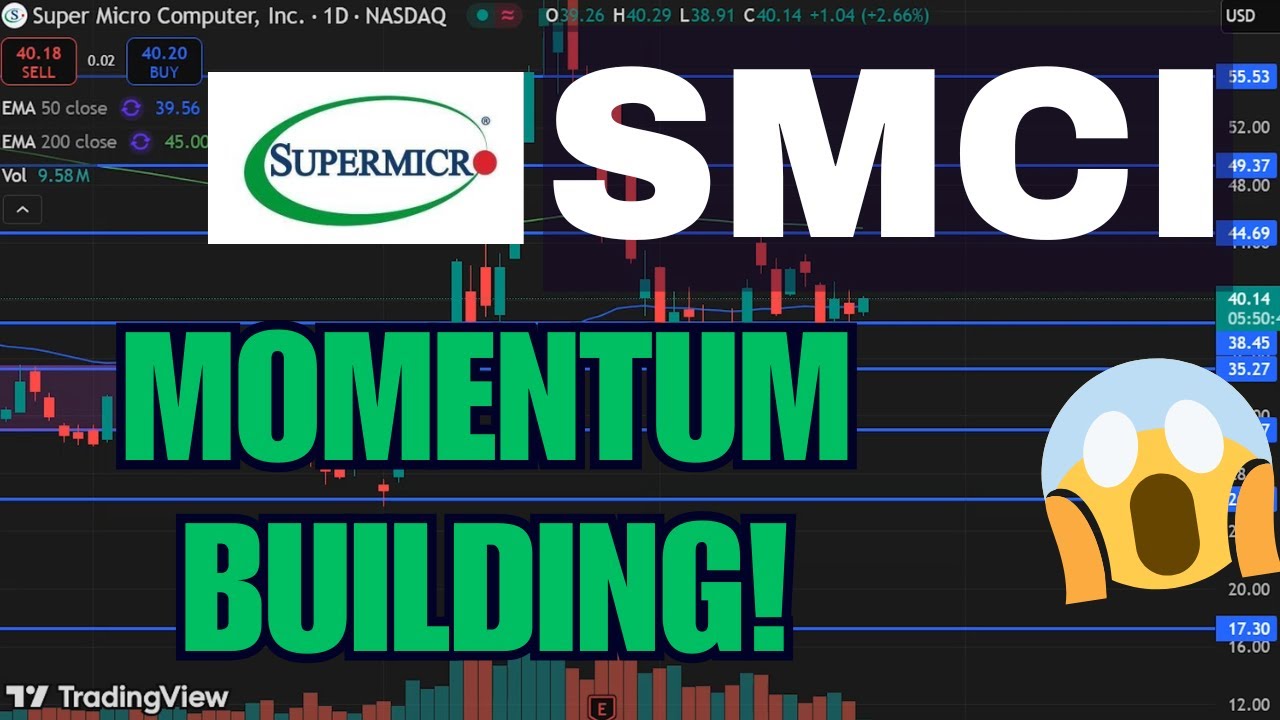 SMCI Stock (Super Micro Computer stock) SMCI stock PREDICTION SMCI ...