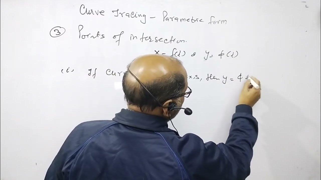 B.SC.:Maths,(Sem-1), Tracing of curves in "Parametric Form". By-A.Prakash - YouTube
