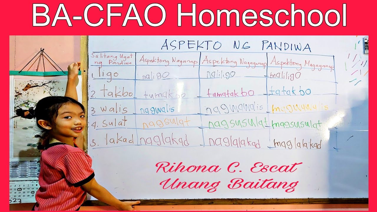 Aspekto ng Pandiwa: Naganap, Nagaganap, at Magaganap | Rihona C. Escat ...