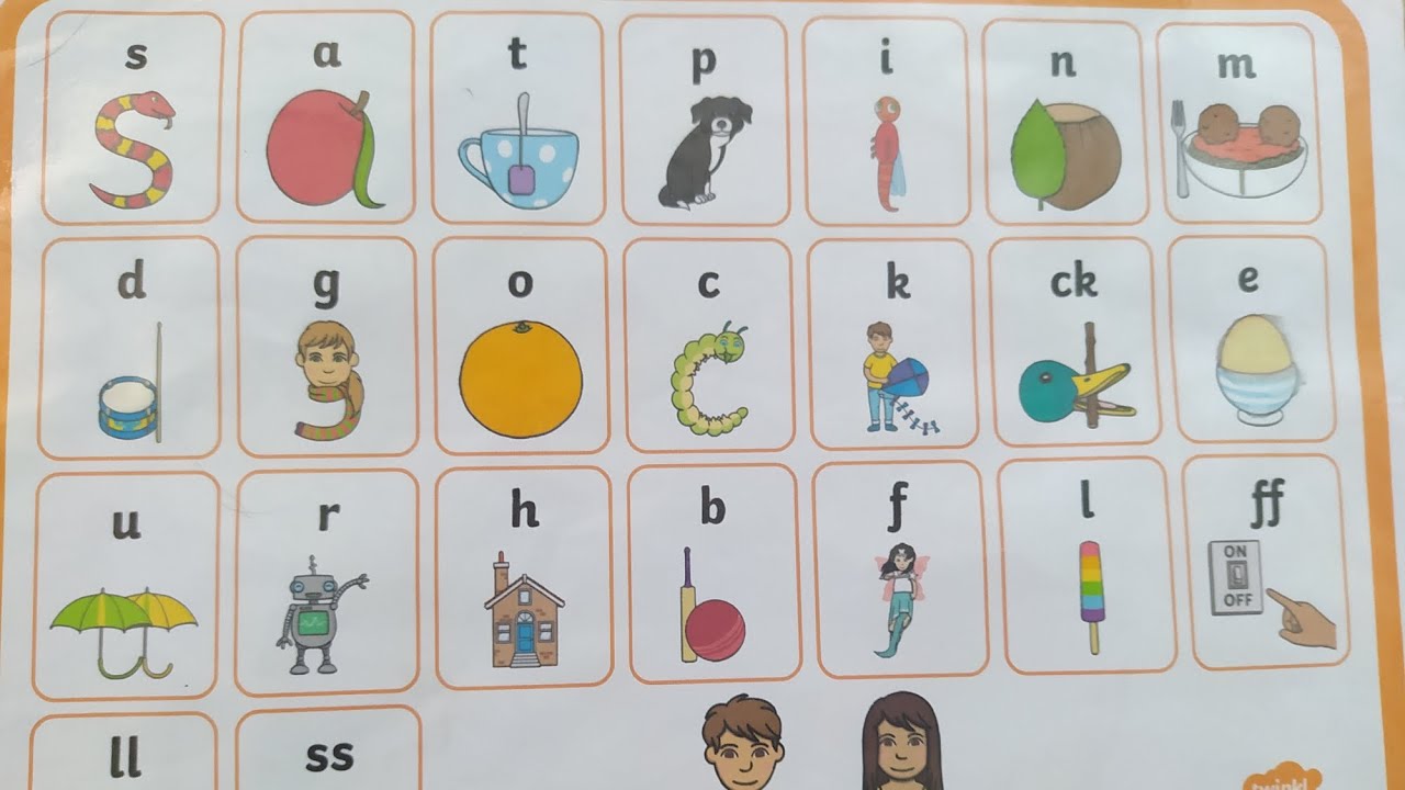 twinkle phonic chart - YouTube