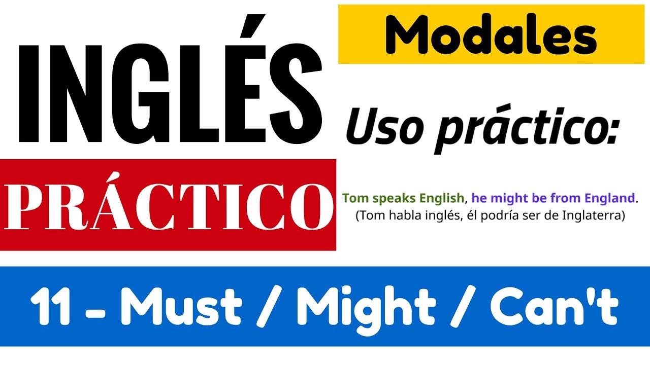 Verbos modales en inglés explicación Must, Might, May, Could, Can't ...