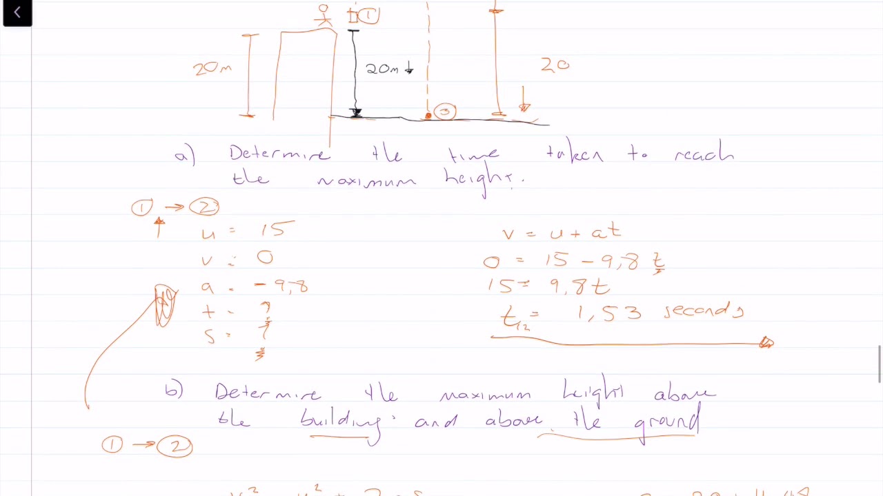 Projectile Motion|Concept Video| Part 3 |Throwing objects and not ...