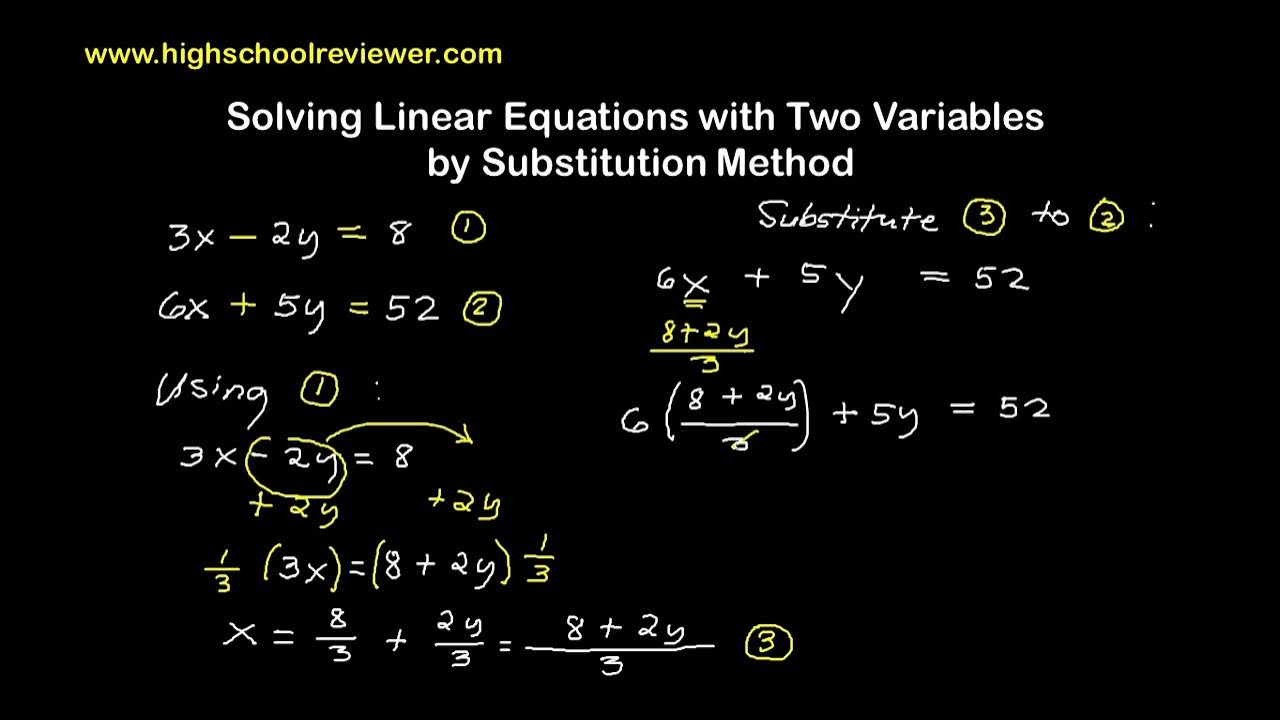 Solving Linear Equations with Two Variables Using Substitution Method 7 ...
