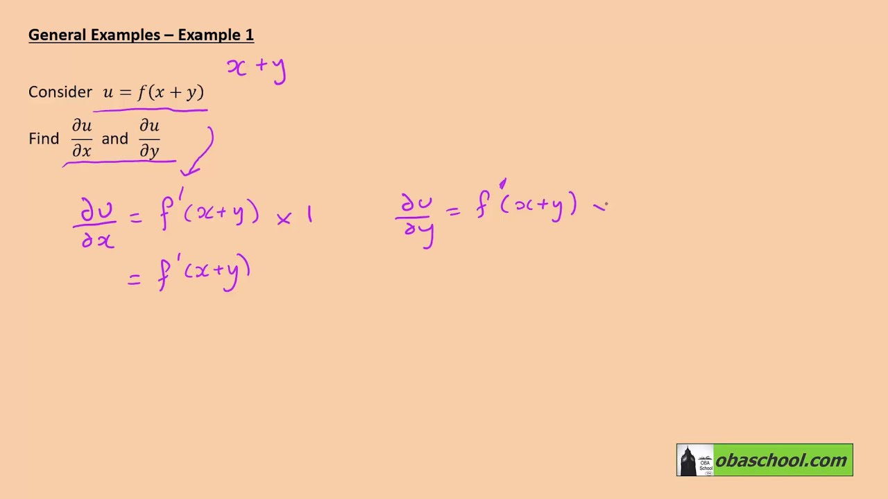 Partial Differentiation General Example 1 - YouTube