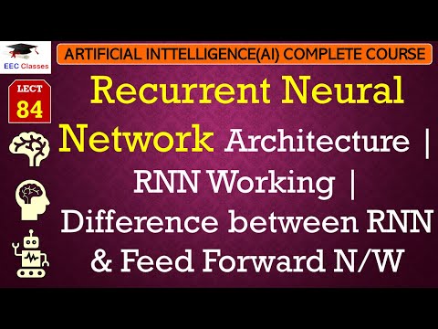 Recurrent Neural Network Architecture | RNN Working | Difference ...