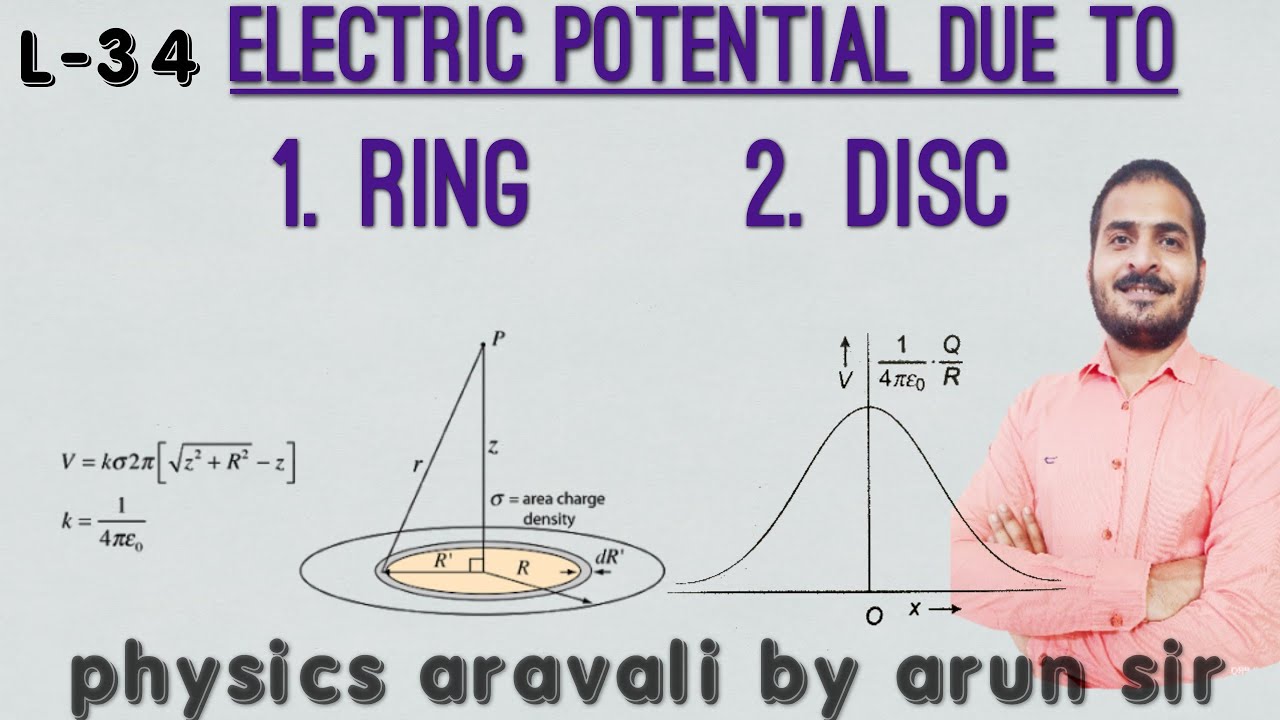 #34 electrostatics ; electric potential due to ring and disc - YouTube