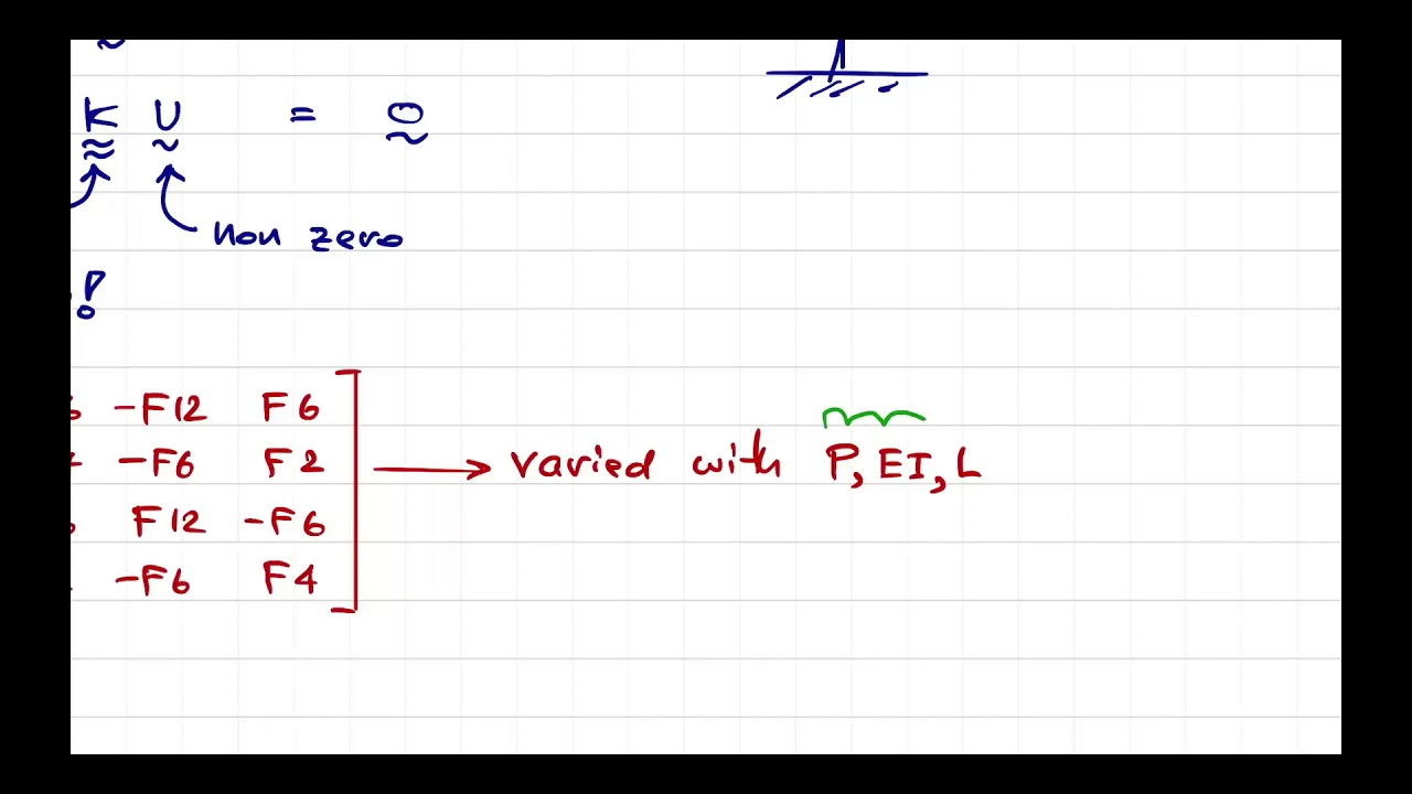 CE72.11 CLASS22 2019/10/28 - YouTube