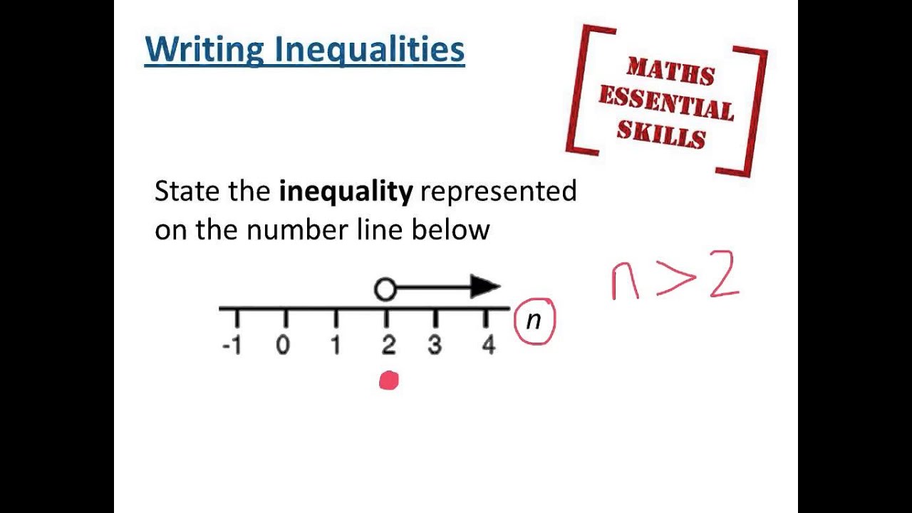 Essential Skills - Writing inequalities - YouTube