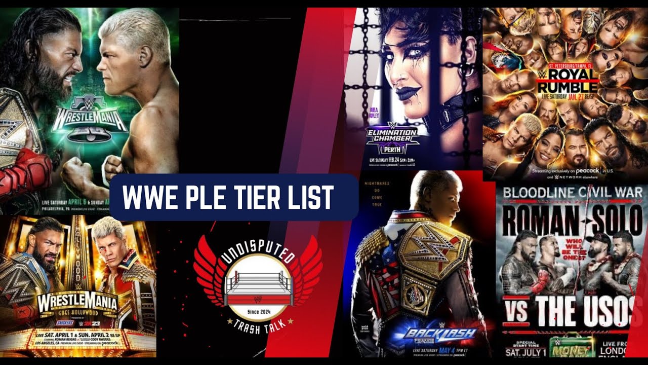 RANKING WWE PLE's FROM 2023-2024 (Current) - Part 2 - YouTube