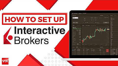 How to Use Interactive Brokers, "Trader Workstation (TWS)" Platform - YouTube