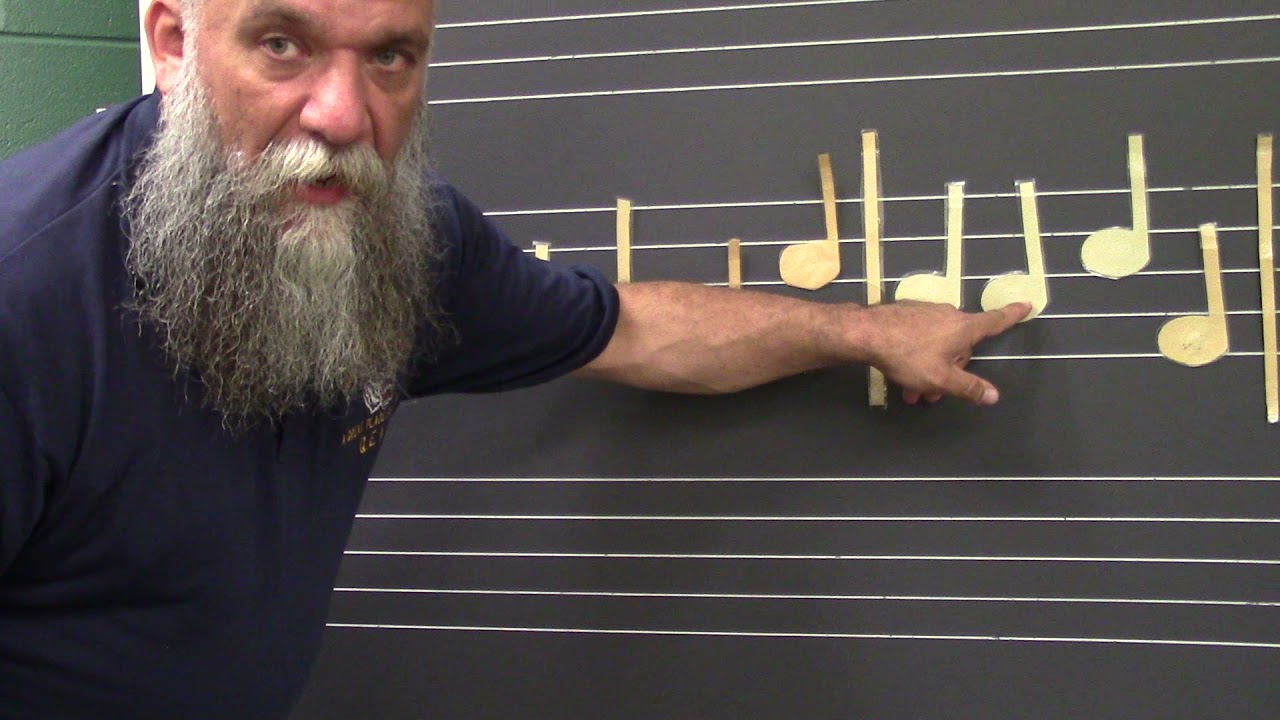 Handbell (Tone Chimes) primer tutorial 1- quarter notes only on F, A ...