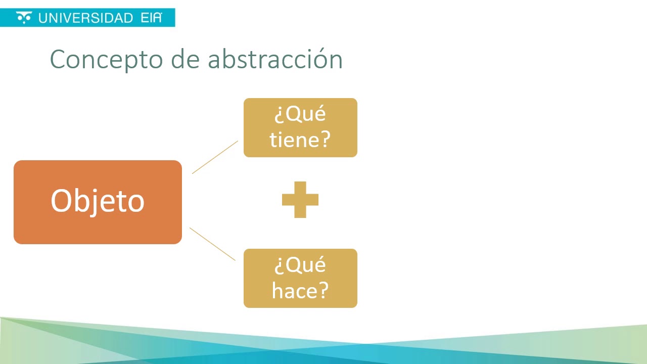 Abstracción - YouTube
