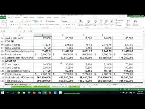 ELABORAR PRESUPUESTO DE COSTOS INDIRECTOS DE FABRICACION CIF - YouTube