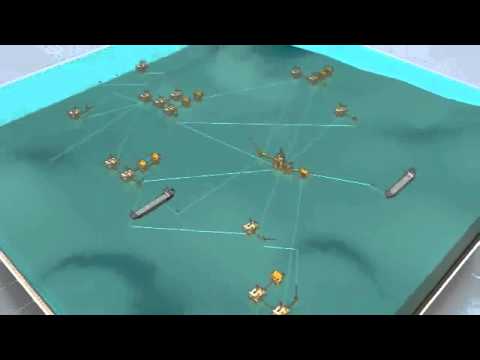 Maersk Oil - Al Shaheen Field Development Plan (FDP 2005) - YouTube
