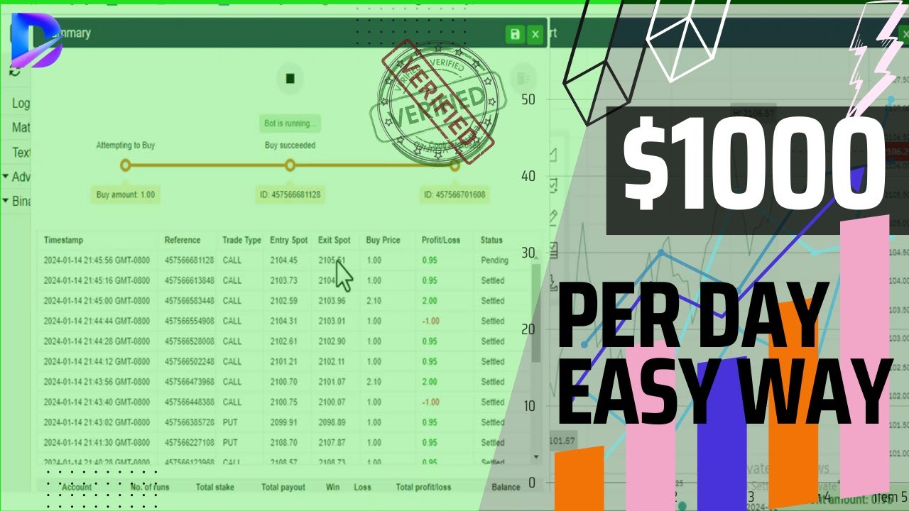 Free Binary Deriv Bot Epic Turn Back Rf Bot Deriv Bot Binari Paid Bot Free Download Youtube