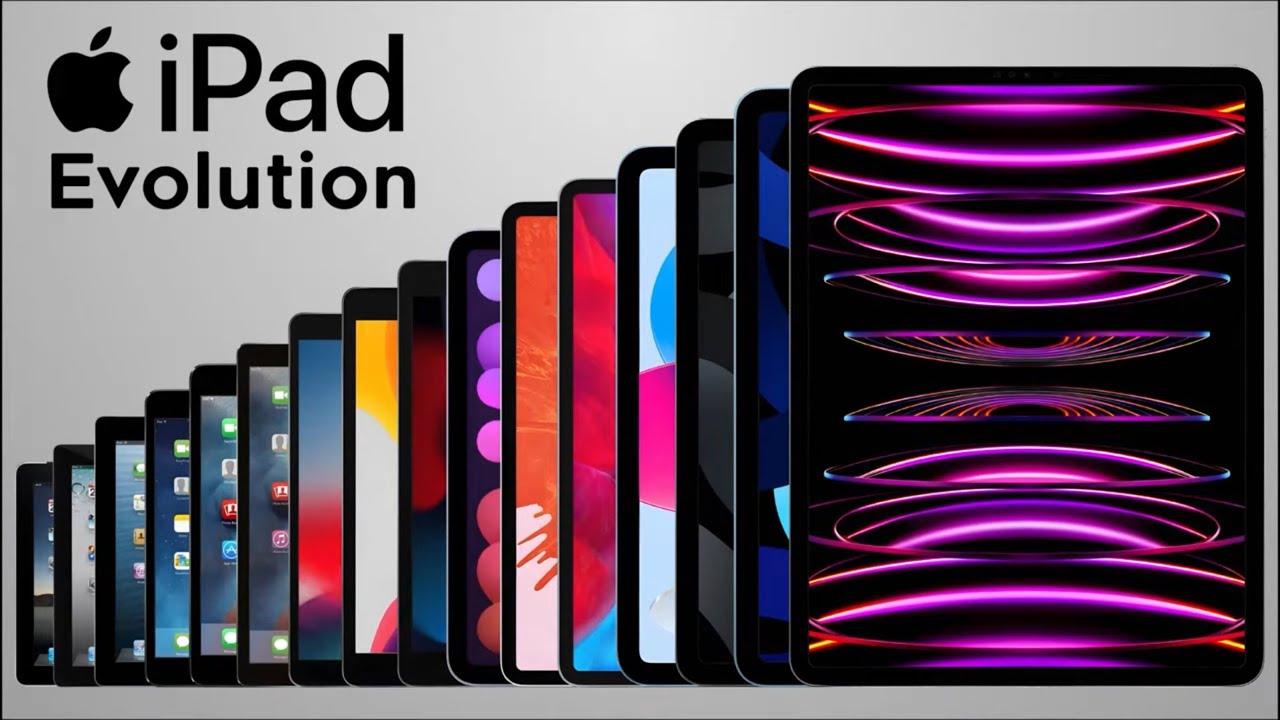 Évolution des IPad (2010 à 2024) - YouTube