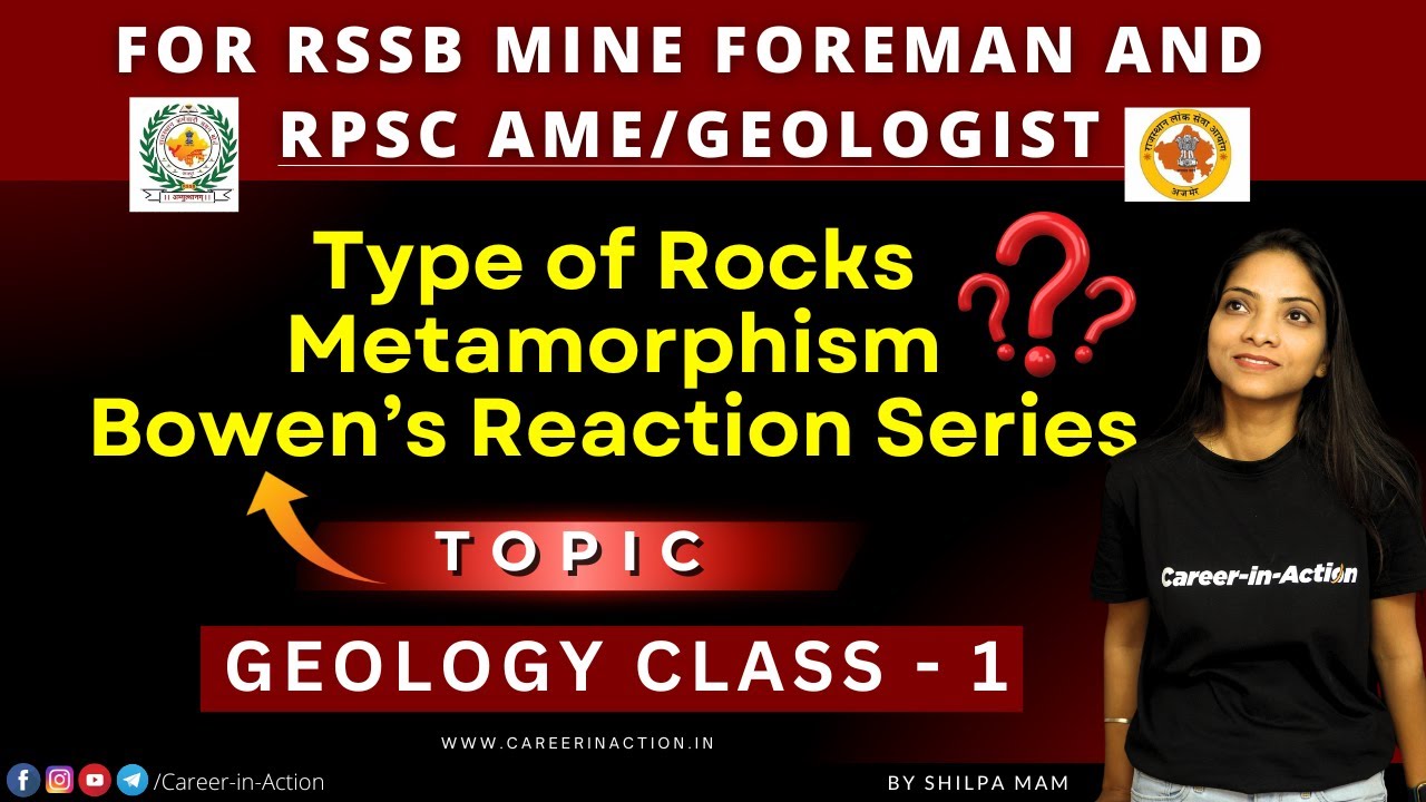 Rocks , Types of Rocks | Metamorphism | Bowen's Reaction Series ...