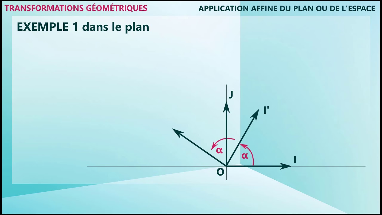 4.06 Transformations géométriques - Application affine du plan ou de l ...