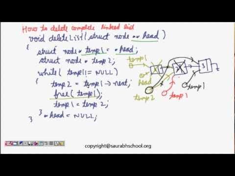 Programming Interviews: Linked List: Delete complete Linked List - YouTube