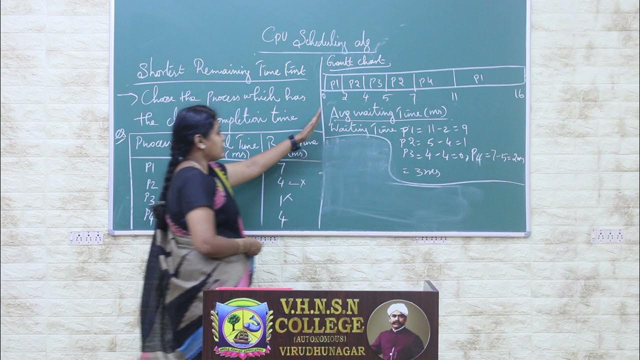 CPU Scheduling - Shortest Remaining Time First | Operating System | V.H ...