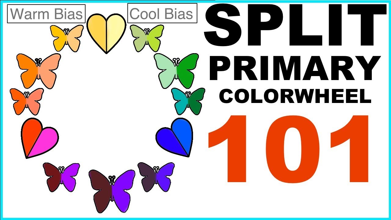 Split Primary Color Wheel 101 FOR EVERYONE | TheArtSherpa - YouTube